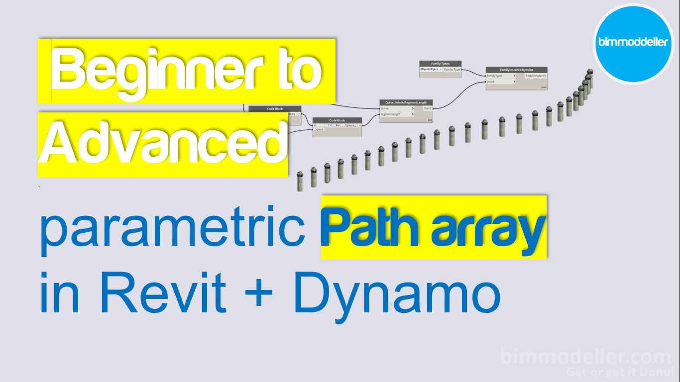 Dynamo Script Archives - bimmodeller.com - BIM Modeling services Provider