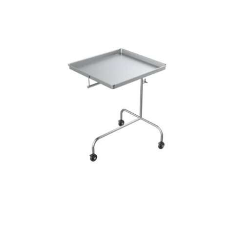 Download Free Trolley Revit Family Archives - bimmodeller.com - BIM ...